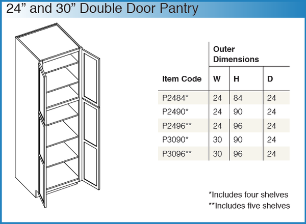 Shaker Kodiak - Tall Cabinets – RTA Quality Cabinets